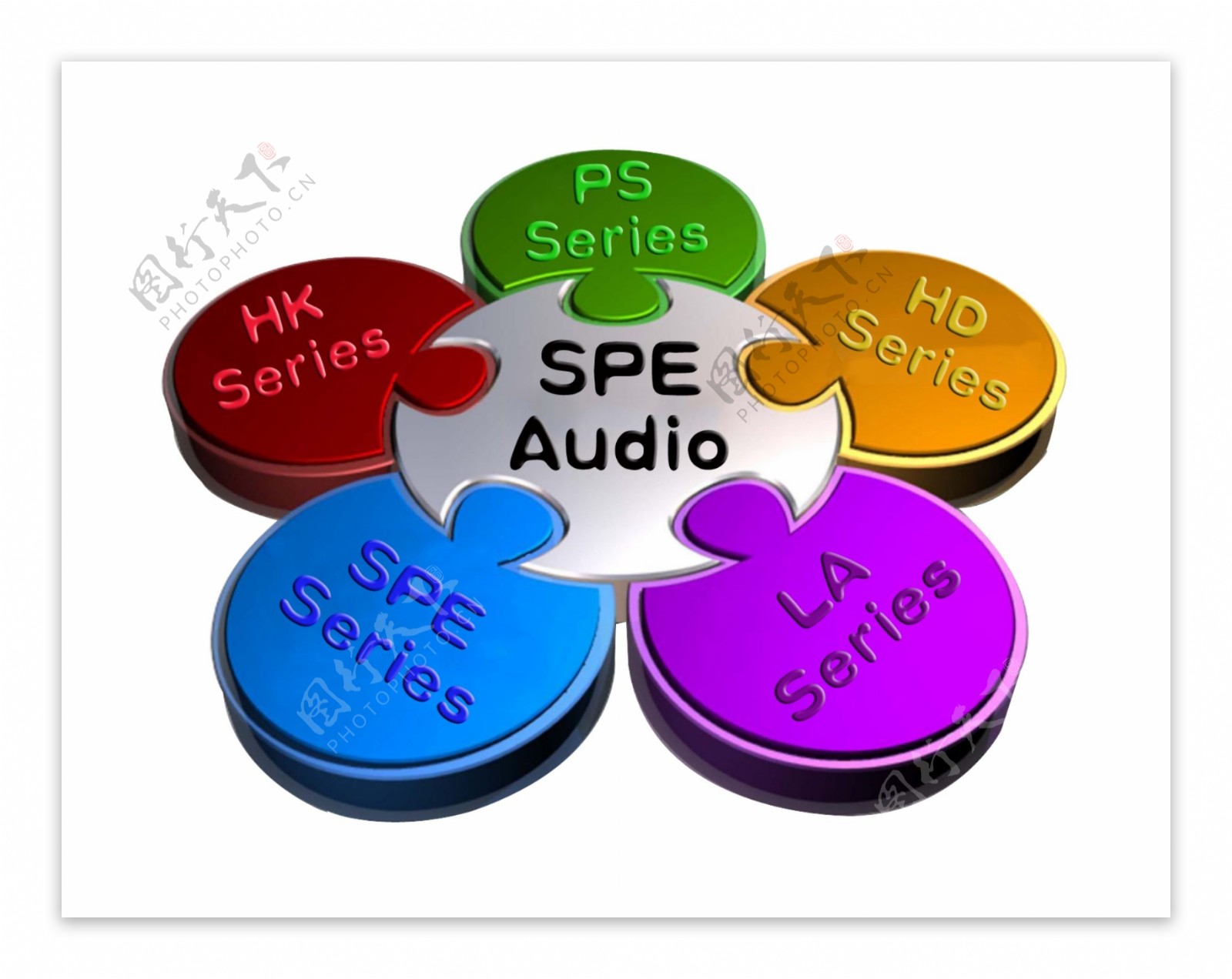 主要产品分类图图片素材-编号10894556-图行天下