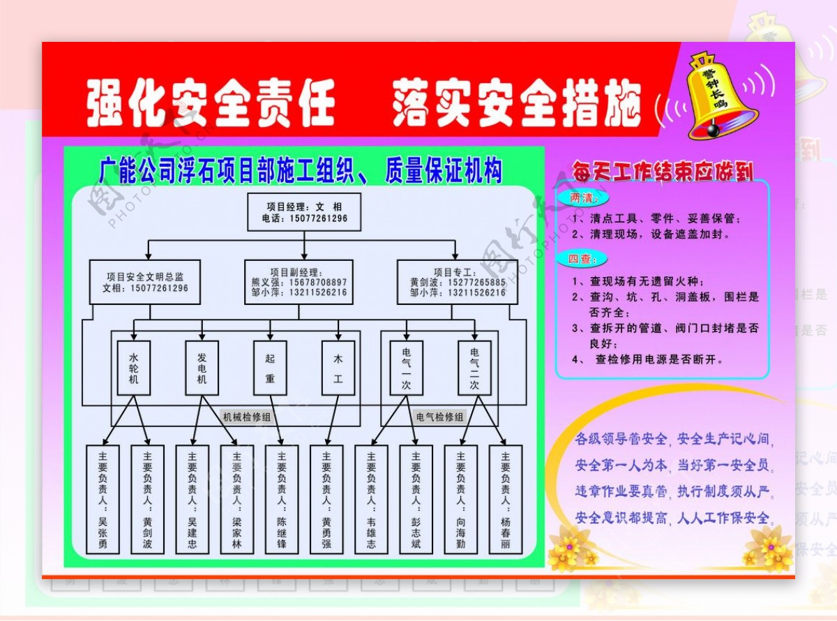 组织结构图片素材-编号19436456-图行天下