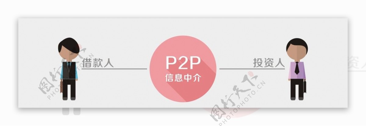 P2P关系图图片素材-编号23336276-图行天下
