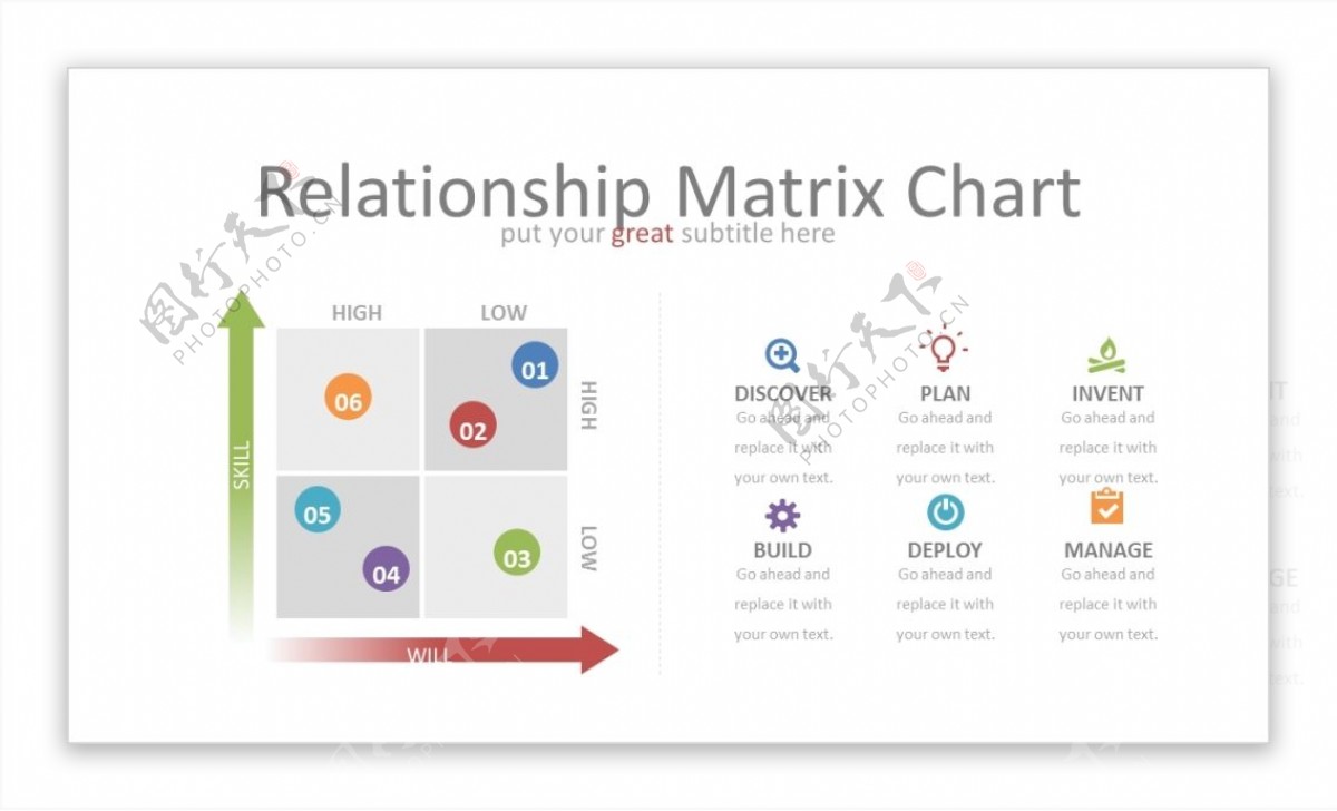可编辑ppt信息图表四象限图图片素材-编号29223546-图行天下