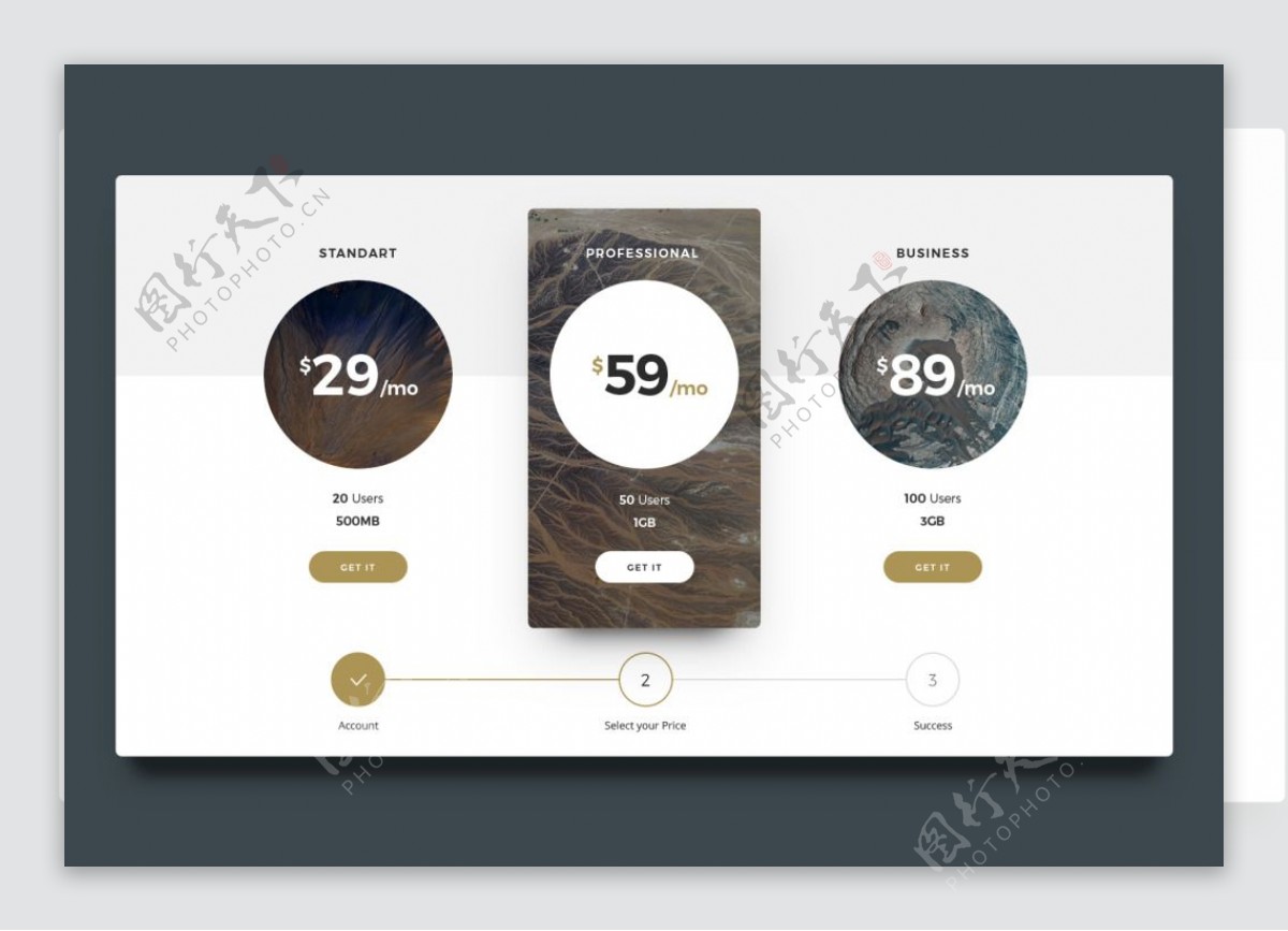 网页VIP充值UI界面设计PSD模版图片素材-编号29401026-图行天下