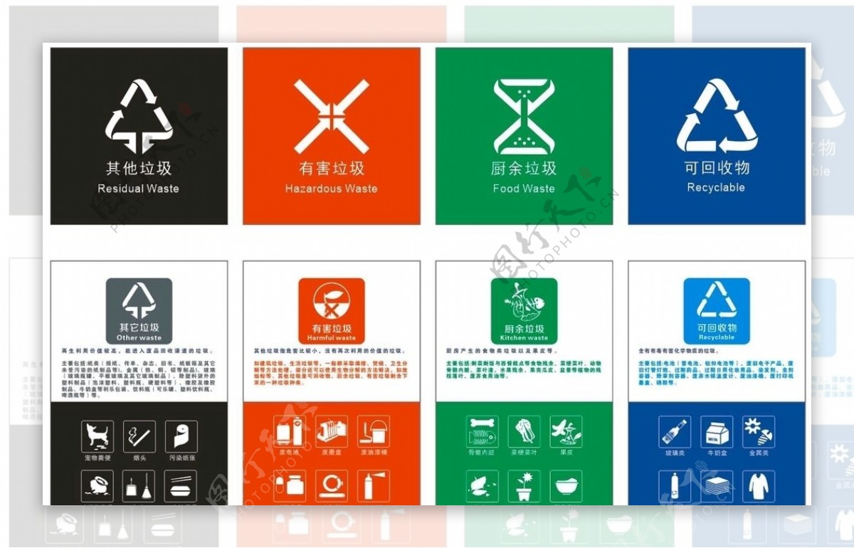 垃圾分类矢量图图片素材-编号39610936-图行天下